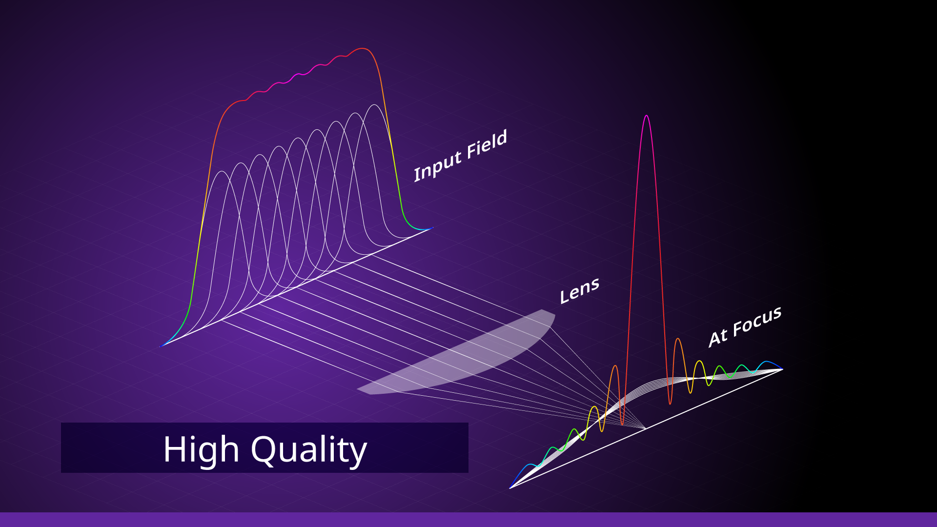 【LASER FOCUS WORLD】光電與醫療應用結合的優點 | LECC迪伸電子